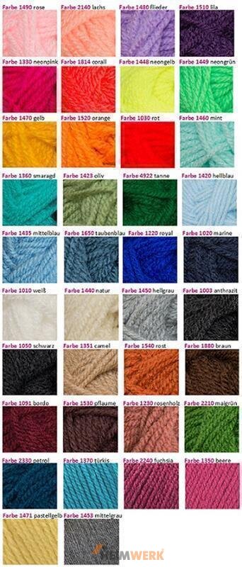Wolle Big Wucht Mittelblau - 100% Polyacryl